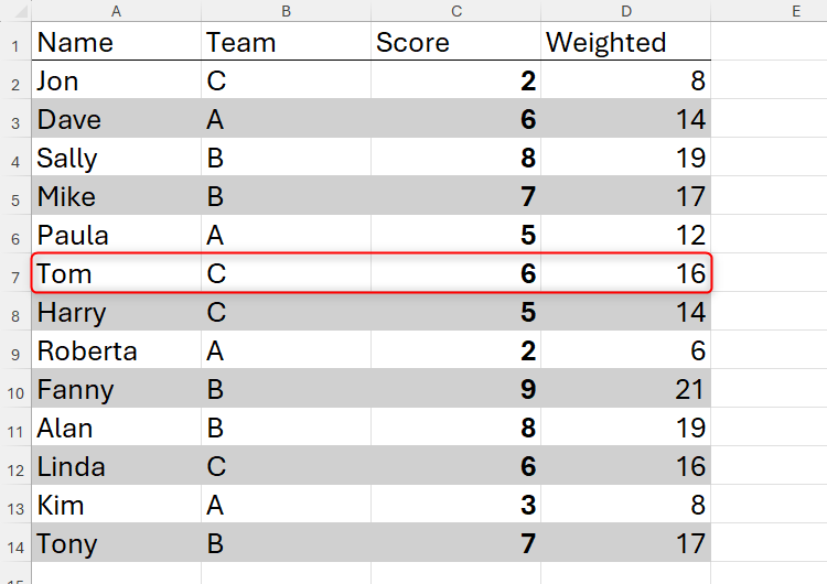 6 Microsoft Excel Formatting Habits You Need to Ditch