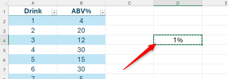 6 Excel Hacks to Elevate Your Spreadsheet Game