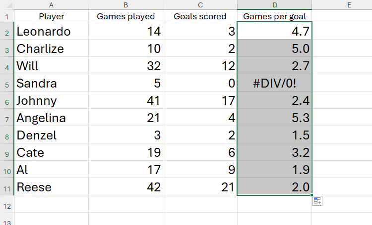 11 Cool Double-Click Tricks in Microsoft Excel