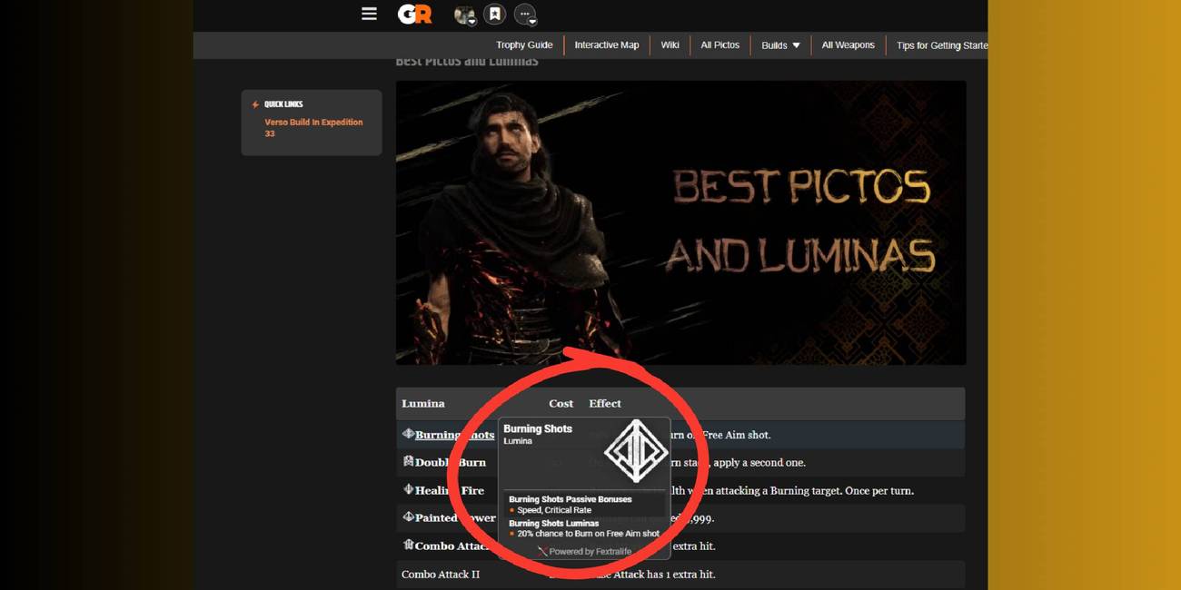 The Newest Features Enhancing Users’ Experience On Game Rant