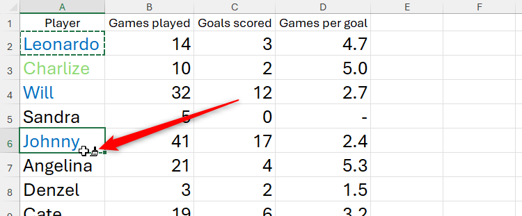 11 Cool Double-Click Tricks in Microsoft Excel