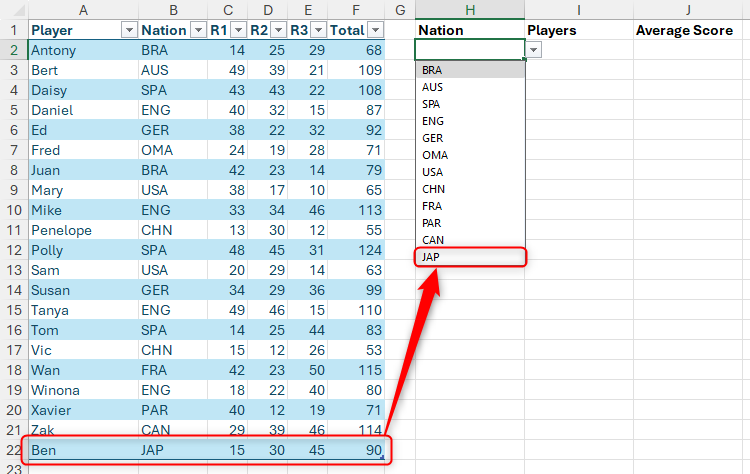 How to Create a Drop-Down List from a Column of Data in Excel
