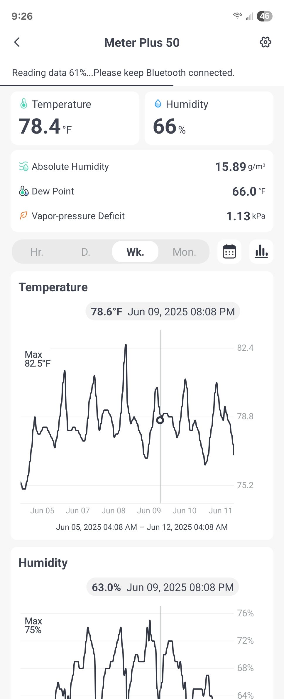 This Tiny $16 Gadget Leveled Up My Smart Thermostat