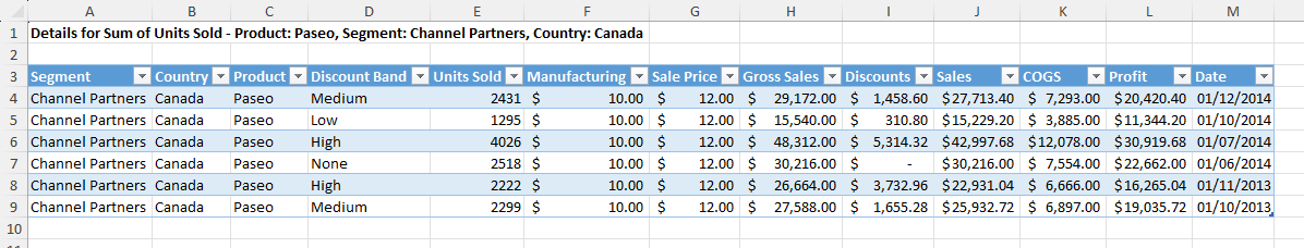 My Go-To Excel Trick for Analyzing Big Data Sets Fast