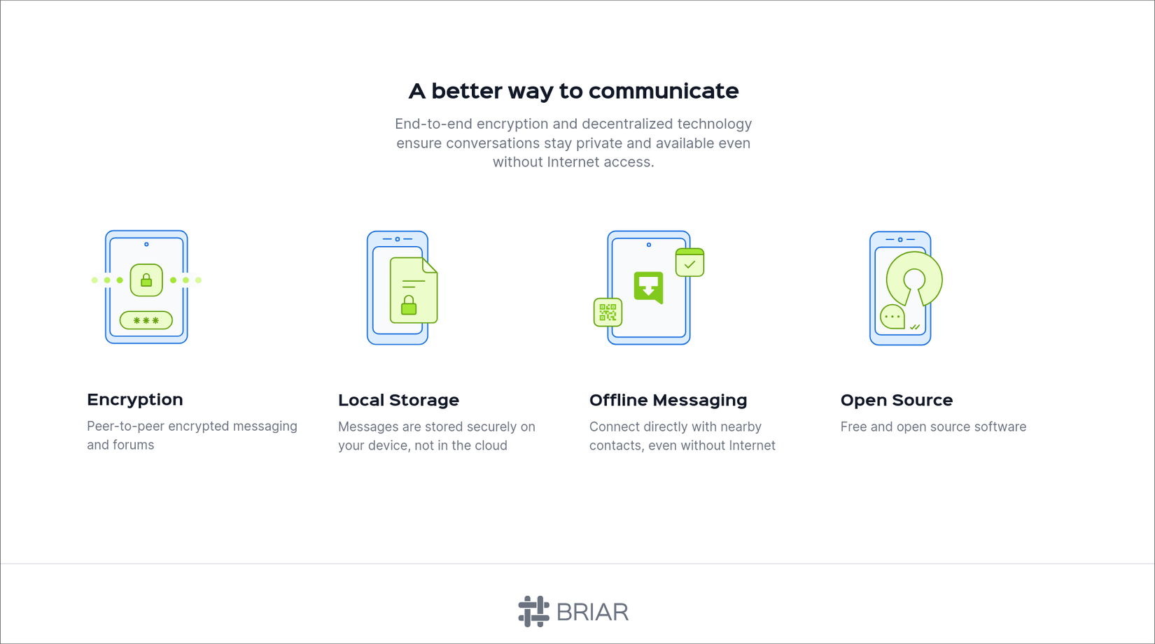 How to Text On Your Phone Without Cell or Wi‑Fi