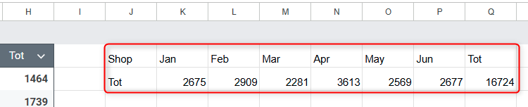How to Use the CHOOSECOLS and CHOOSEROWS Functions in Google Sheets to Extract Data