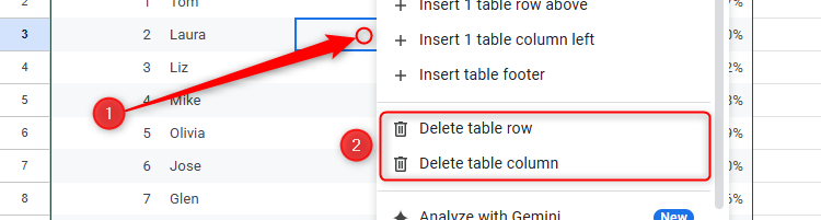 If You Don't Use Tables in Google Sheets, Today's the Day to Start
