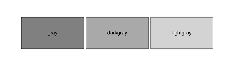 The 8 Things You Need to Know About CSS Colors