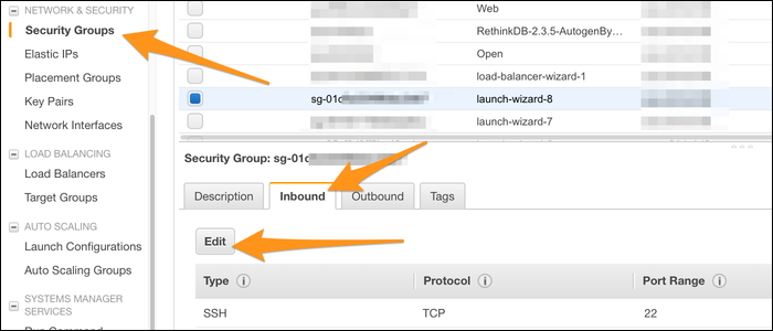 How to Lock Down Your AWS Resources