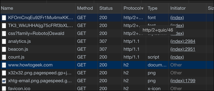 With HTTP/3 On the Horizon, Have You Upgraded to HTTP/2?