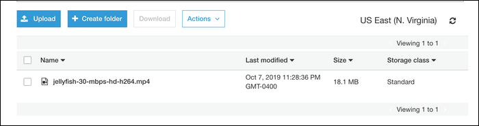 Process Video In The Cloud With Awss Elastic Transcoder