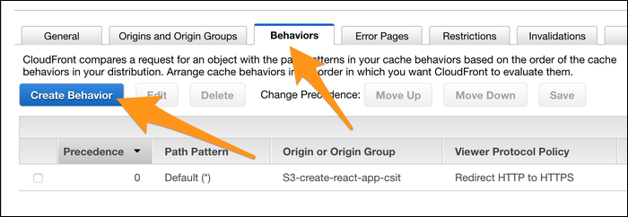 Getting Started With AWS's CloudFront CDN