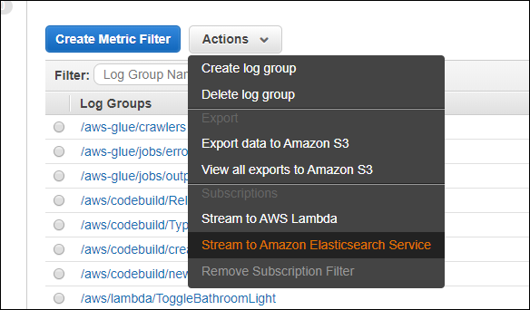 How to Send CloudTrail Logs to CloudWatch and Elasticsearch