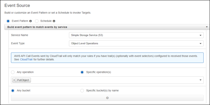 How to Use CloudWatch Events for AWS Automation