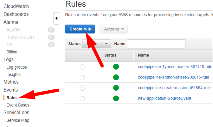 How to Use CloudWatch Events for AWS Automation