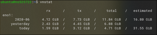 How to Monitor Monthly Bandwidth Usage in Linux