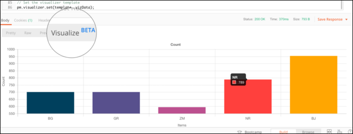 How To Debug APIs With Postman