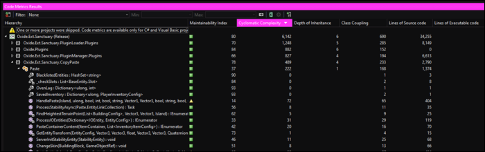 What Is Cyclomatic Complexity? Measuring Code Quality