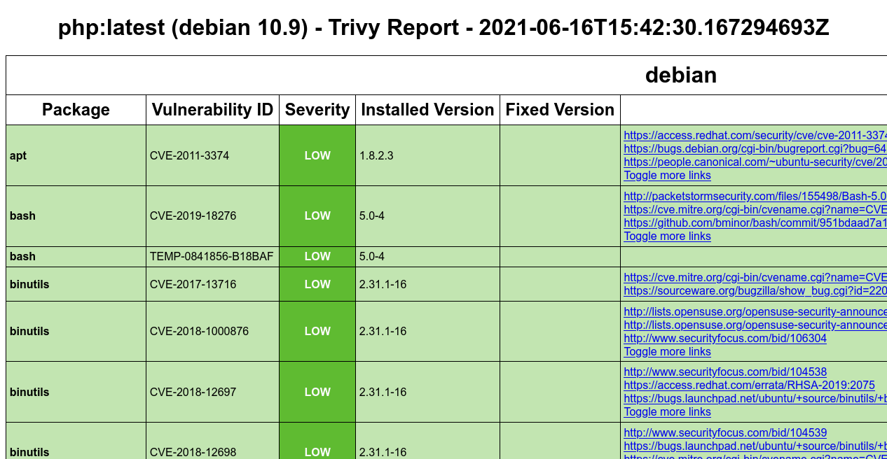 How to Use Trivy to Find Vulnerabilities in Docker Containers