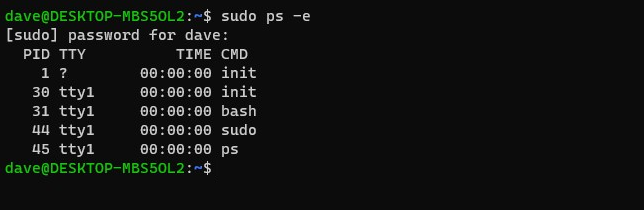 How To Reset Your Forgotten Linux Password in WSL
